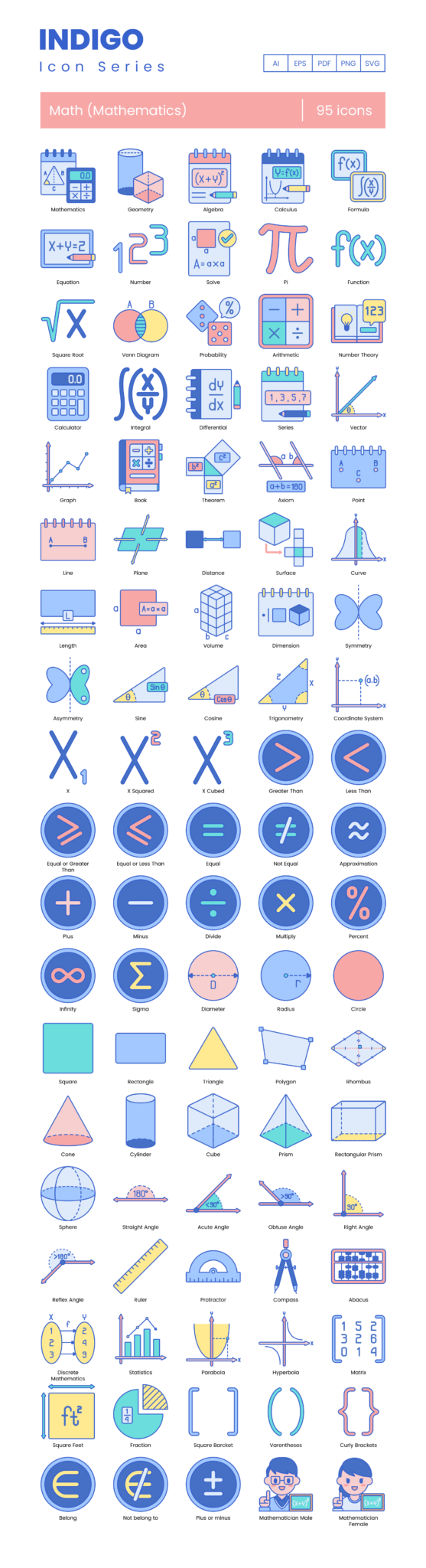 95 Math (Mathematics) Icon Set - Flat Icons