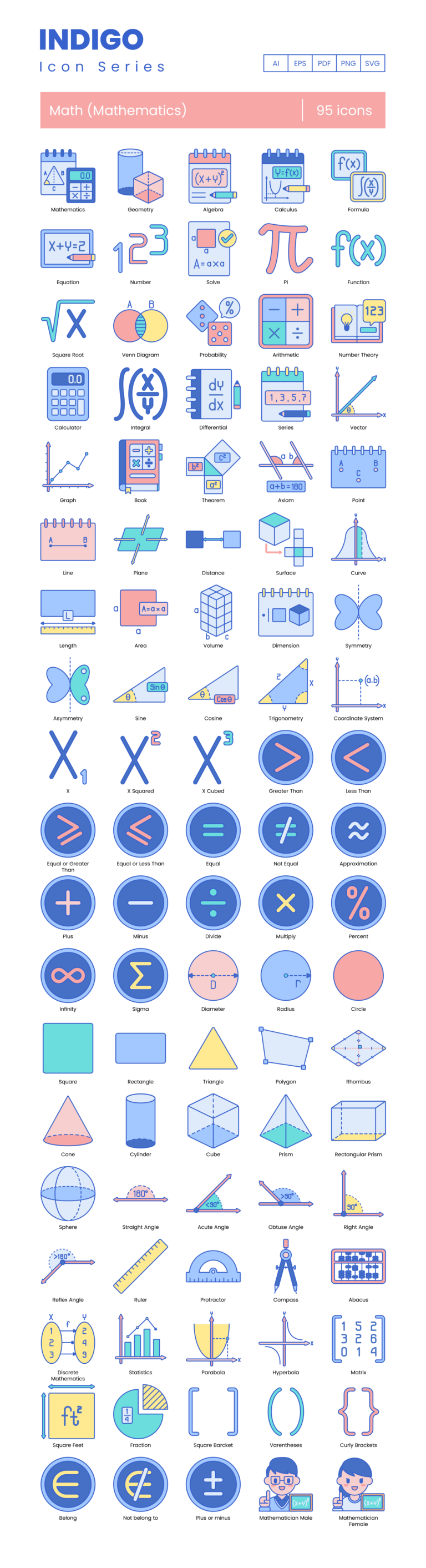 95 Math (Mathematics) Icon Set - Flat Icons