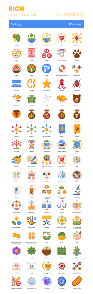 85 Biology Icon Set - Flat Icons