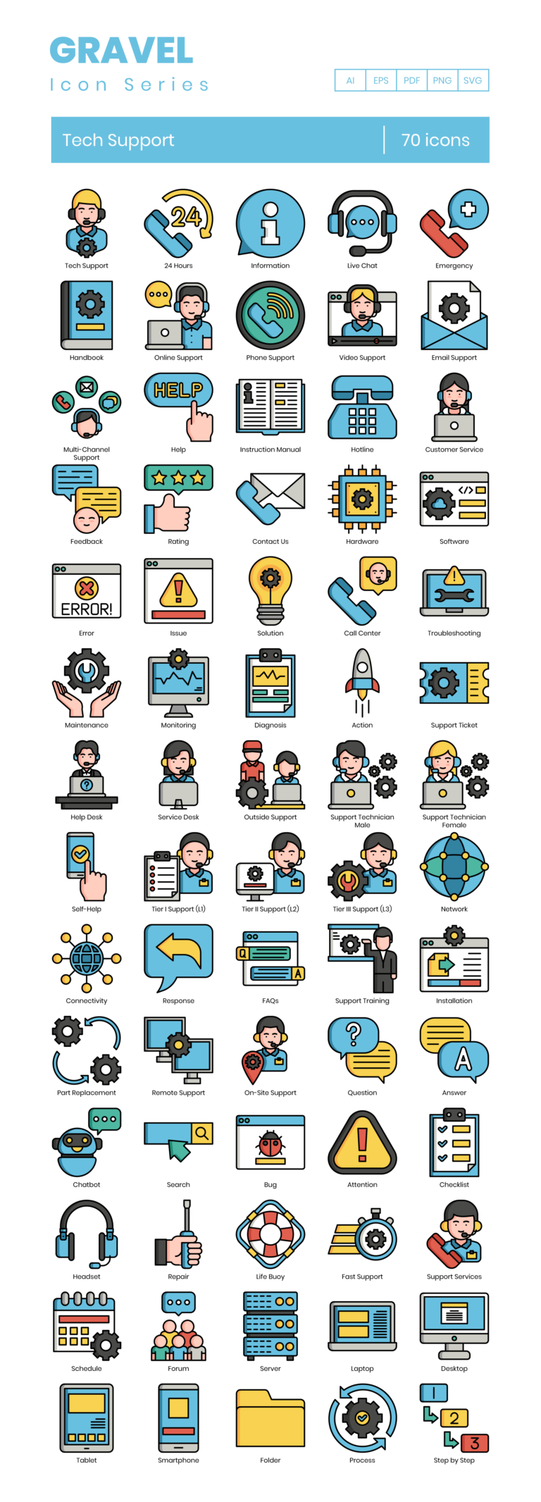 70 Tech Support Icon Set - Flat Icons