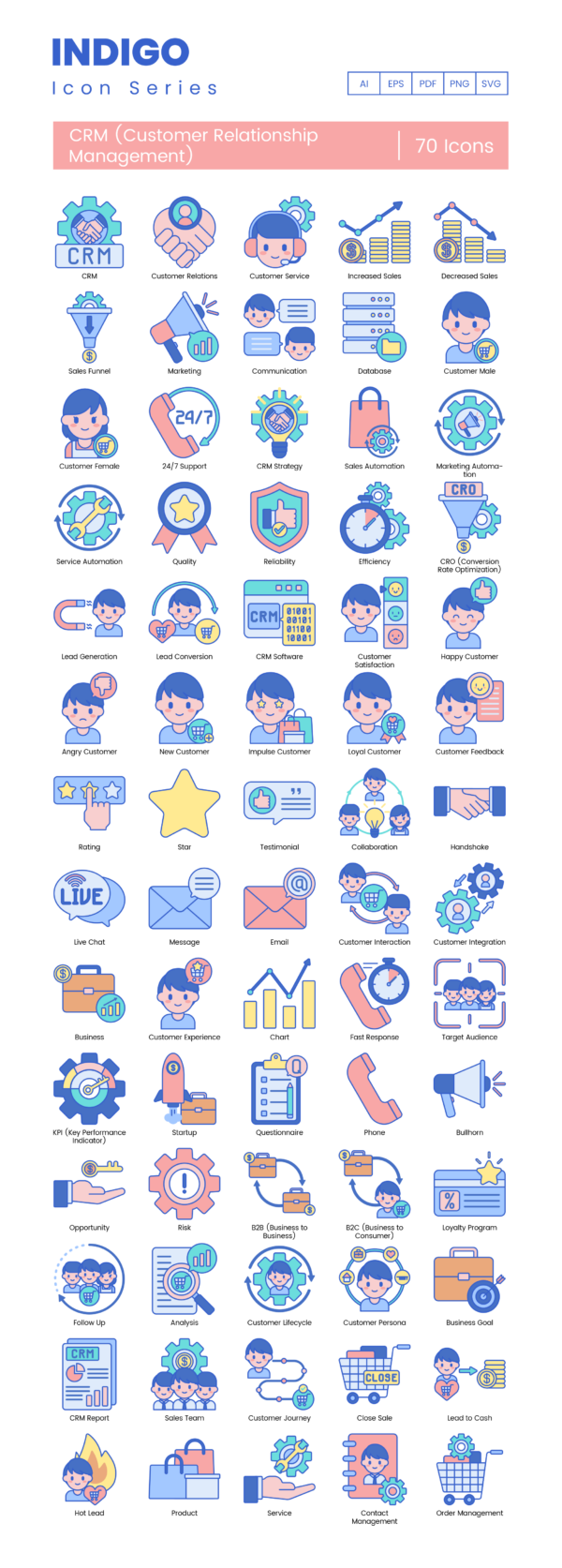 70 Customer Relationship Management Icon Set - Flat Icons