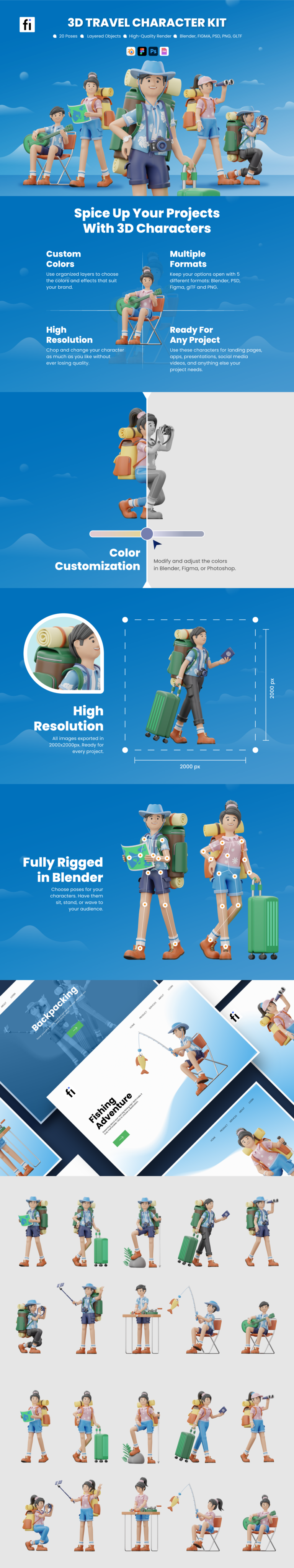 3D Travel Characters Illustration Set - Flat Icons