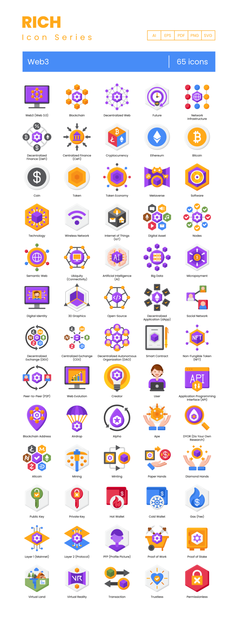 65 Web3 Icon Set - Flat Icons