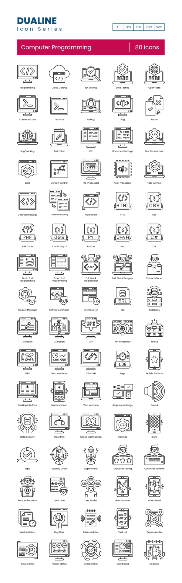 80 Coding Icon Set - Flat Icons
