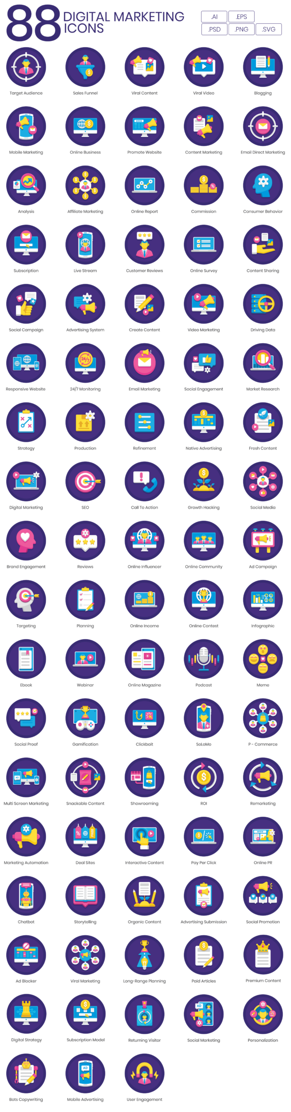 88 Digital Marketing Icon Set - Flat Icons