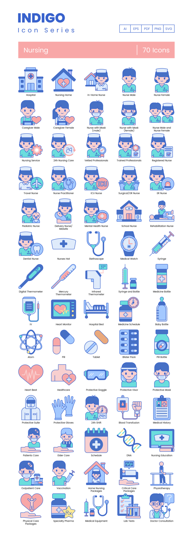 70 Patient Care Icon Set - Flat Icons
