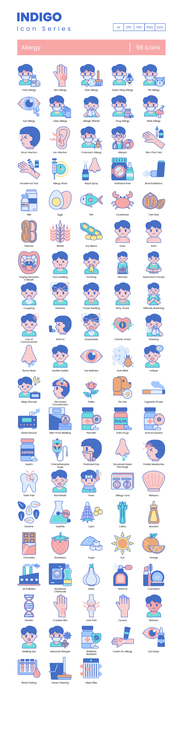 98 Allergy Icon Set - Flat Icons