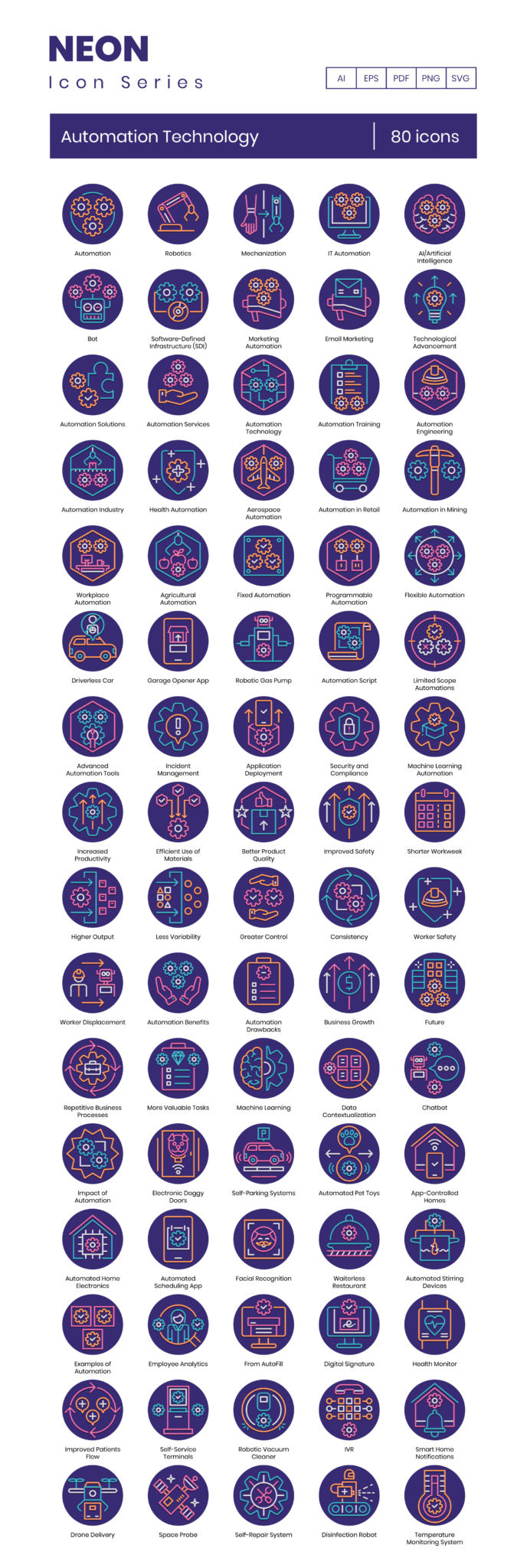 80 Automation Technology Icon Set - Flat Icons