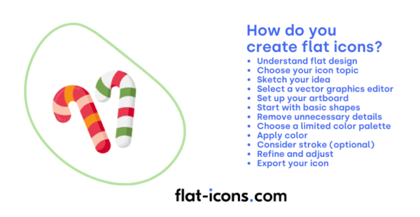 Flat icons: definition, key characteristics, uses, examples, and creation process - Flat Icons