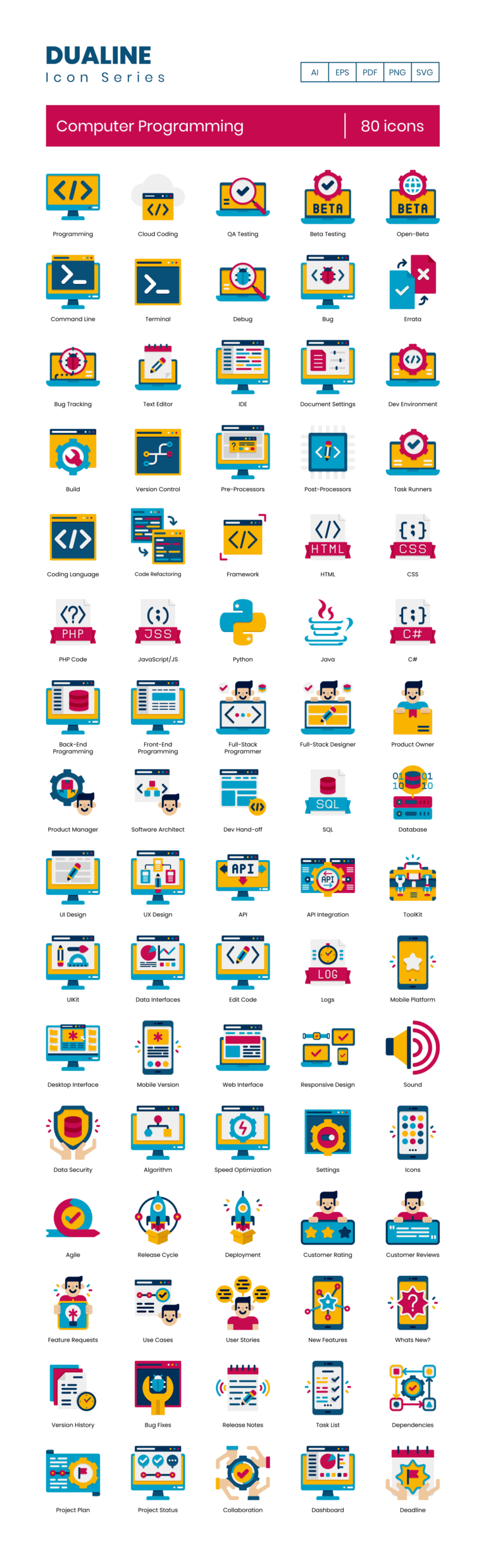 80 Computer Coding Icon Set - Flat Icons