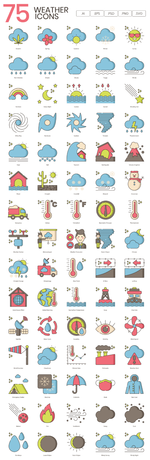 75 Forecast Icon Set - Flat Icons