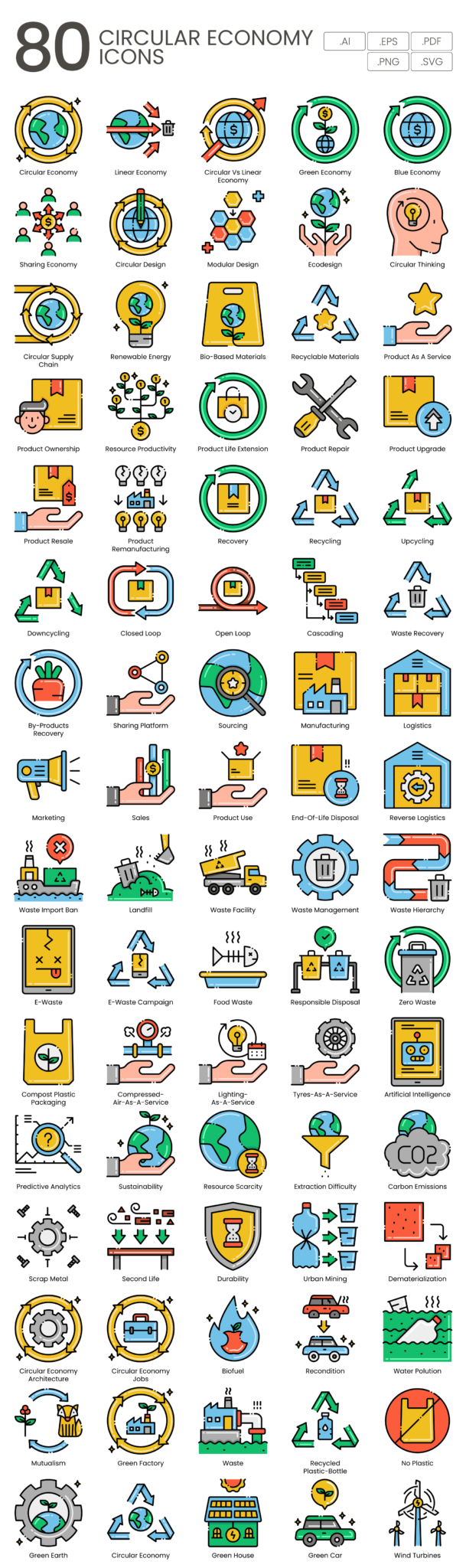 80 Circular Economy Icon Set - Flat Icons